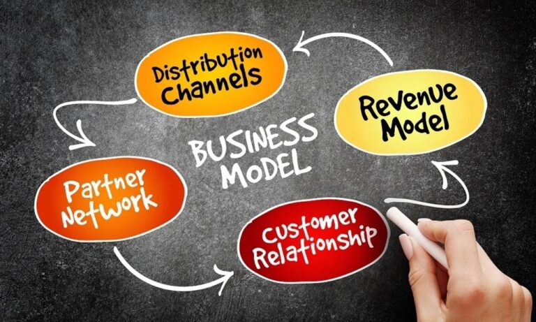 What Is Channel Sales And Distribution? | MYNPEC